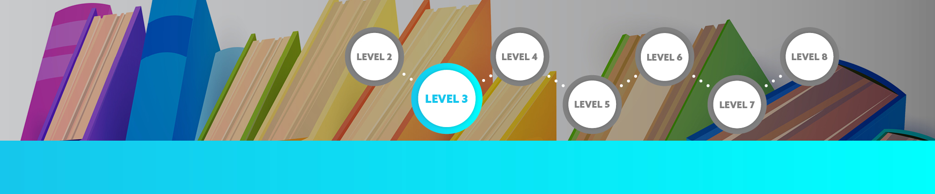 Level 3 - Accelerated Reader - library.SCOTCH at Scotch College