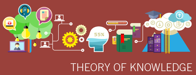 Theory of Knowledge - Theory of Knowledge - LibGuides at Geelong ...