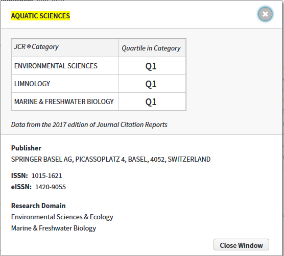 How To Check Journal Quartile Jane Smith