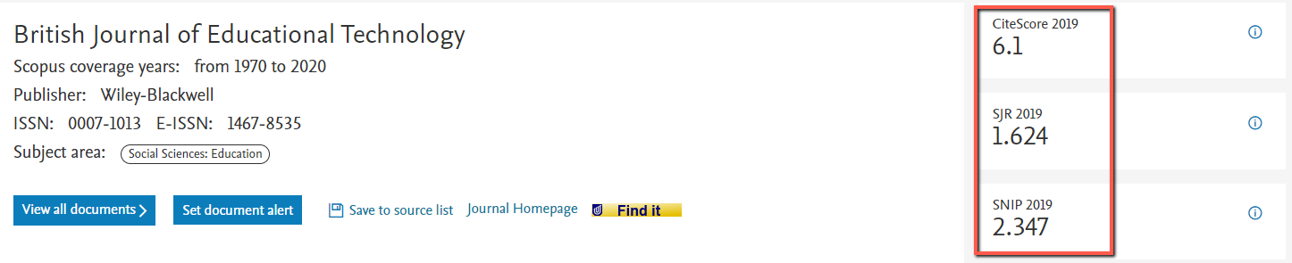 Journal metrics - Metrics and Impact - Guides at University of South ...