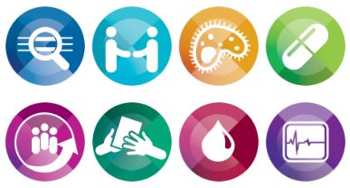 Home - CHHHS Research in healthcare guide - LKC Website and LibGuides ...