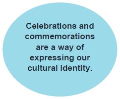 How we express ourselves - PYP Geelong Year 4 How we express ourselves ...