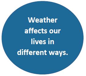 How the world works - PYP Geelong Year 1: How the world works ...