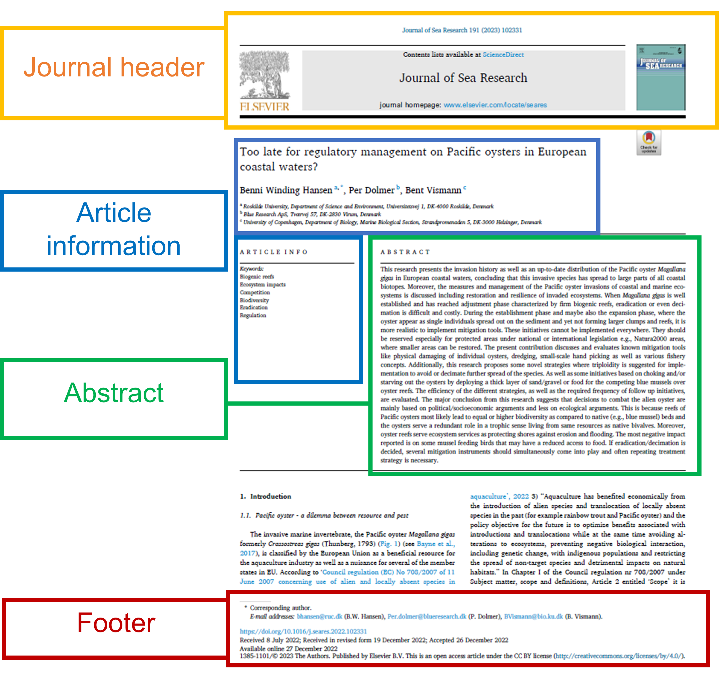 Identifying Types Of Sources Information Essentials LibGuides At Identifying Types Of Sources Information Essentials LibGuides At