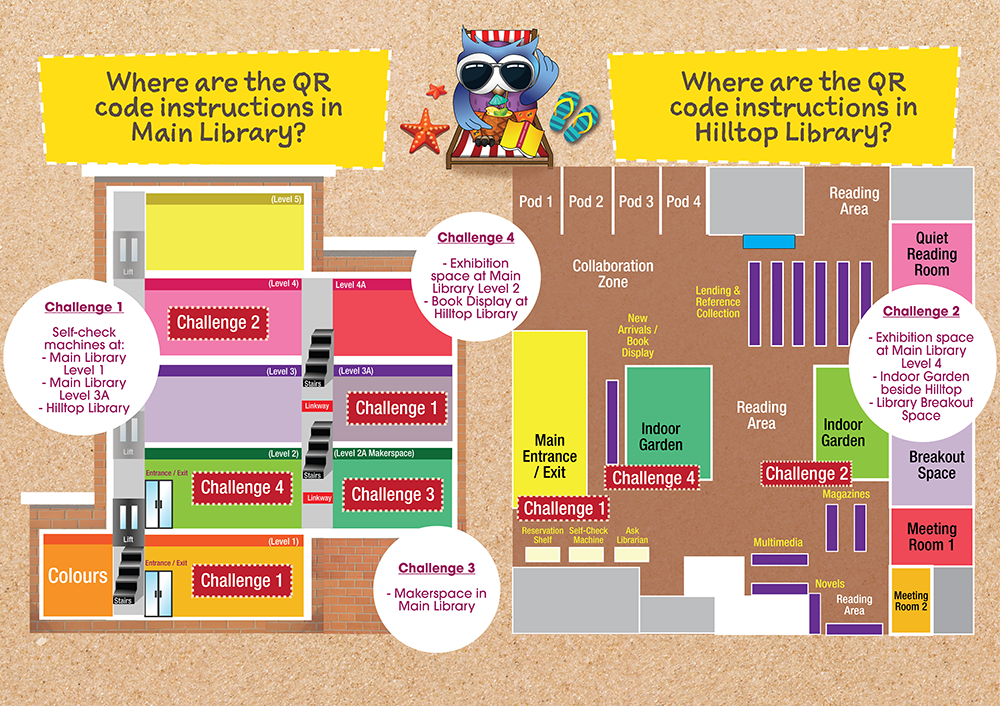 SP Library & FabLab's Blog - LibGuides at Singapore Polytechnic Library