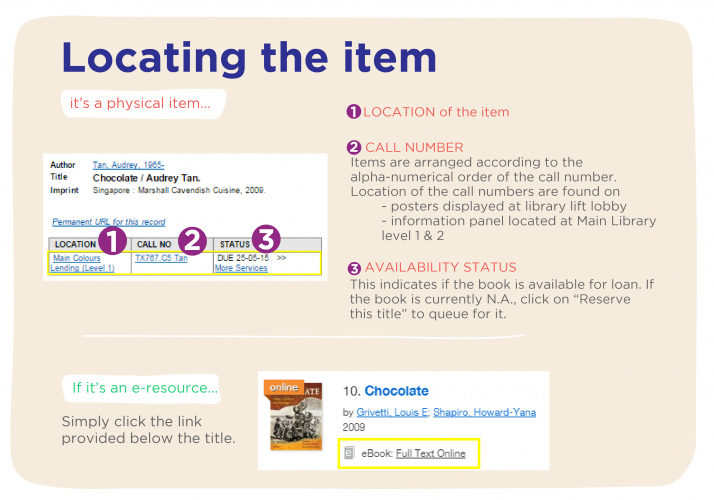 SP Library & FabLab's Blog - LibGuides at Singapore Polytechnic Library