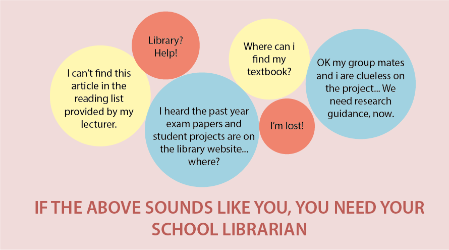 SP Library & FabLab's Blog - LibGuides at Singapore Polytechnic Library