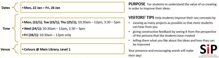 SP Library & FabLab's Blog - LibGuides at Singapore Polytechnic Library