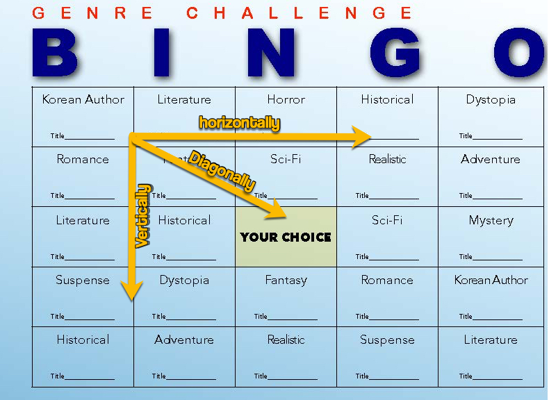 Genre Challenge - Summer Reading 2023 - LibGuides at Branksome Hall Asia