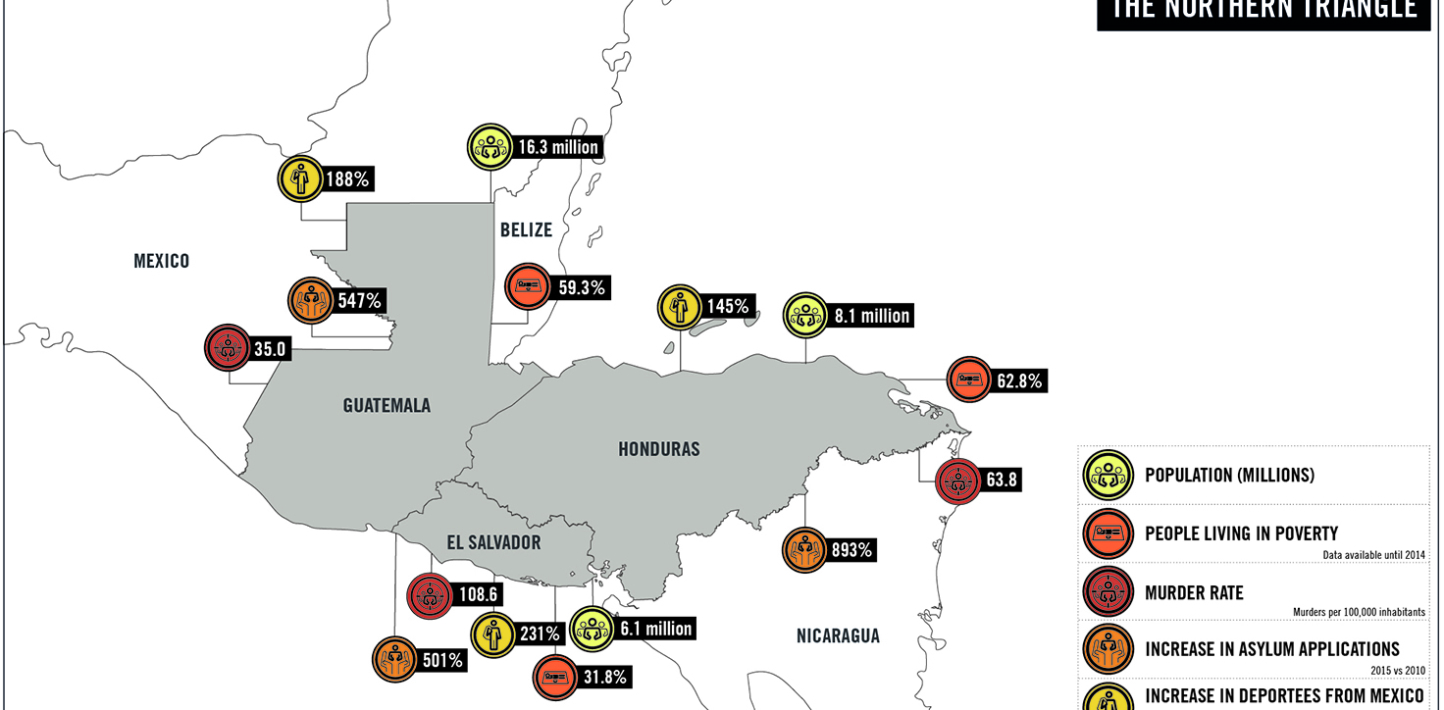 Honduras - G6 Refugees - LibGuides at Branksome Hall Asia