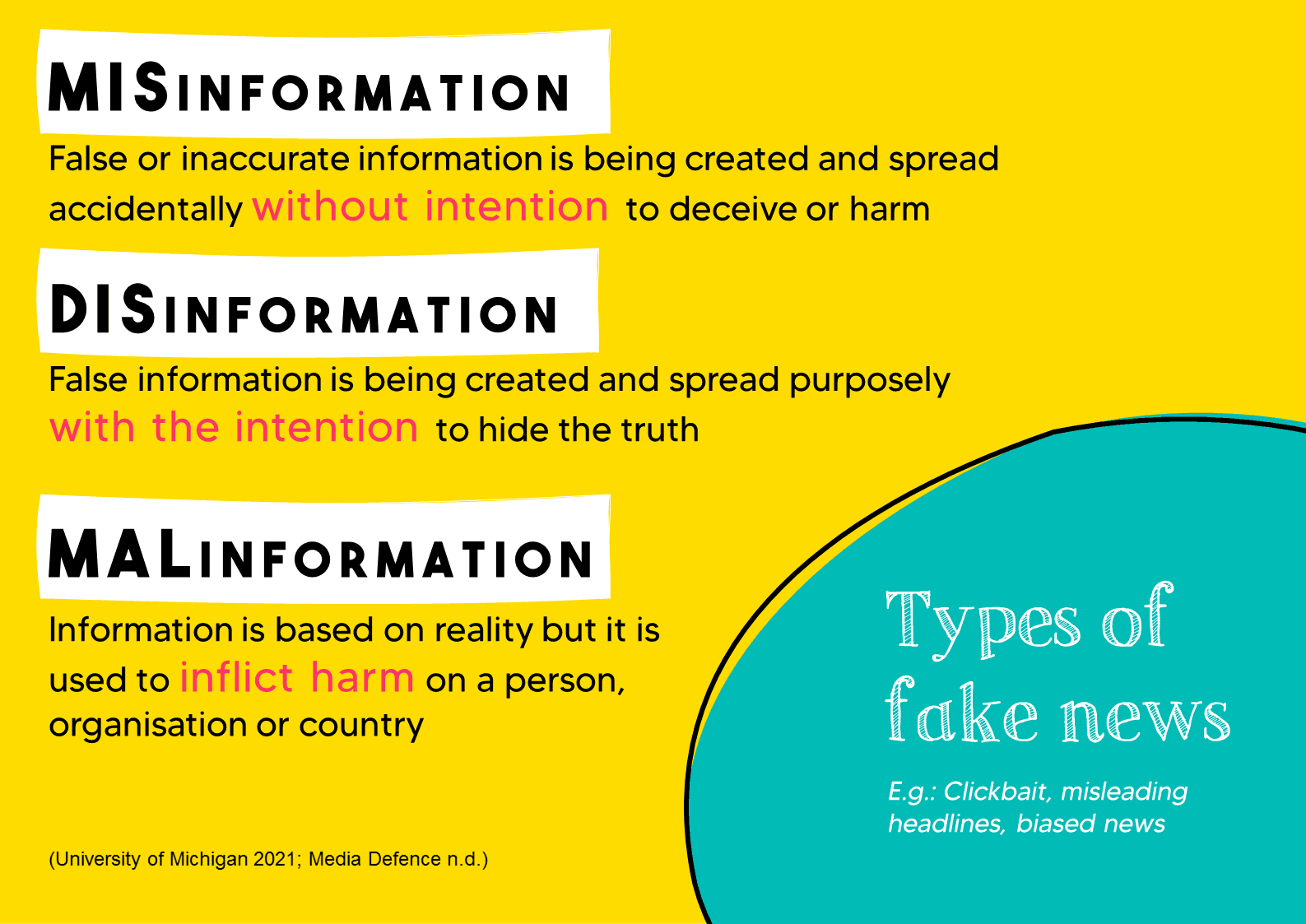 Types Of Fake News Fake News In The Digital Age LibGuides At Sunway