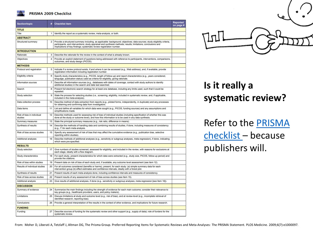 Guidelines Systematic Reviews LibGuides At St Vincent s Hospital