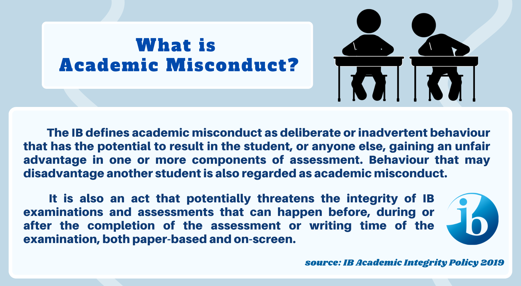 Academic Misconduct Academic Honesty Integrity HS Library At 