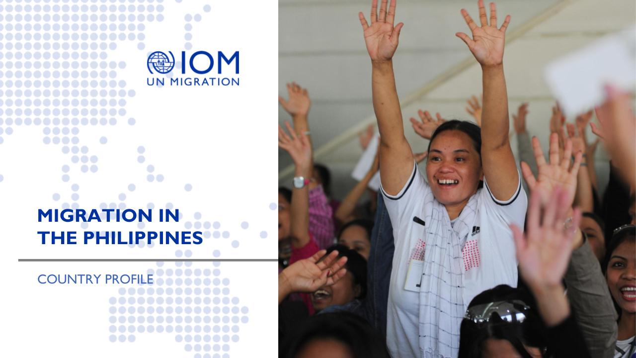 Filipino Migration - 9th Grade - Geography - Unit 2 - Understanding ...