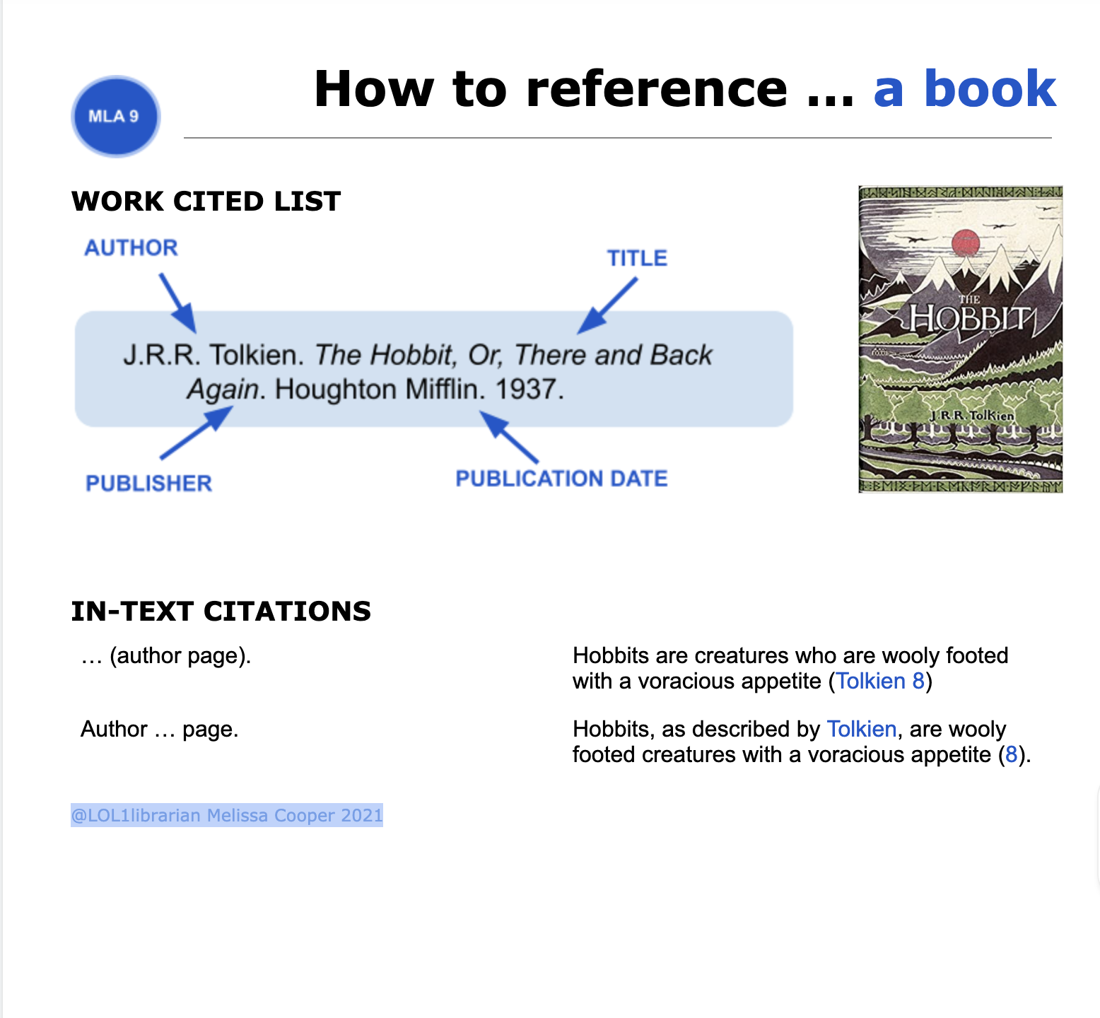 Citation And MLA Resources SOIS Research LibGuides At Senri And