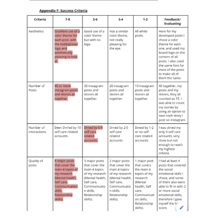 Success Criteria MYP Personal Project LibGuides At Renaissance College Hong Kong