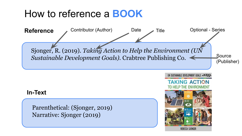 Teachers - RC Secondary Library - LibGuides at Renaissance College Hong ...