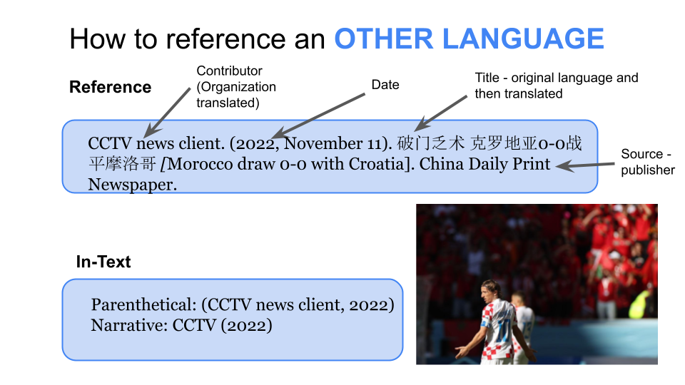References And Citations RC Secondary Research LibGuides At