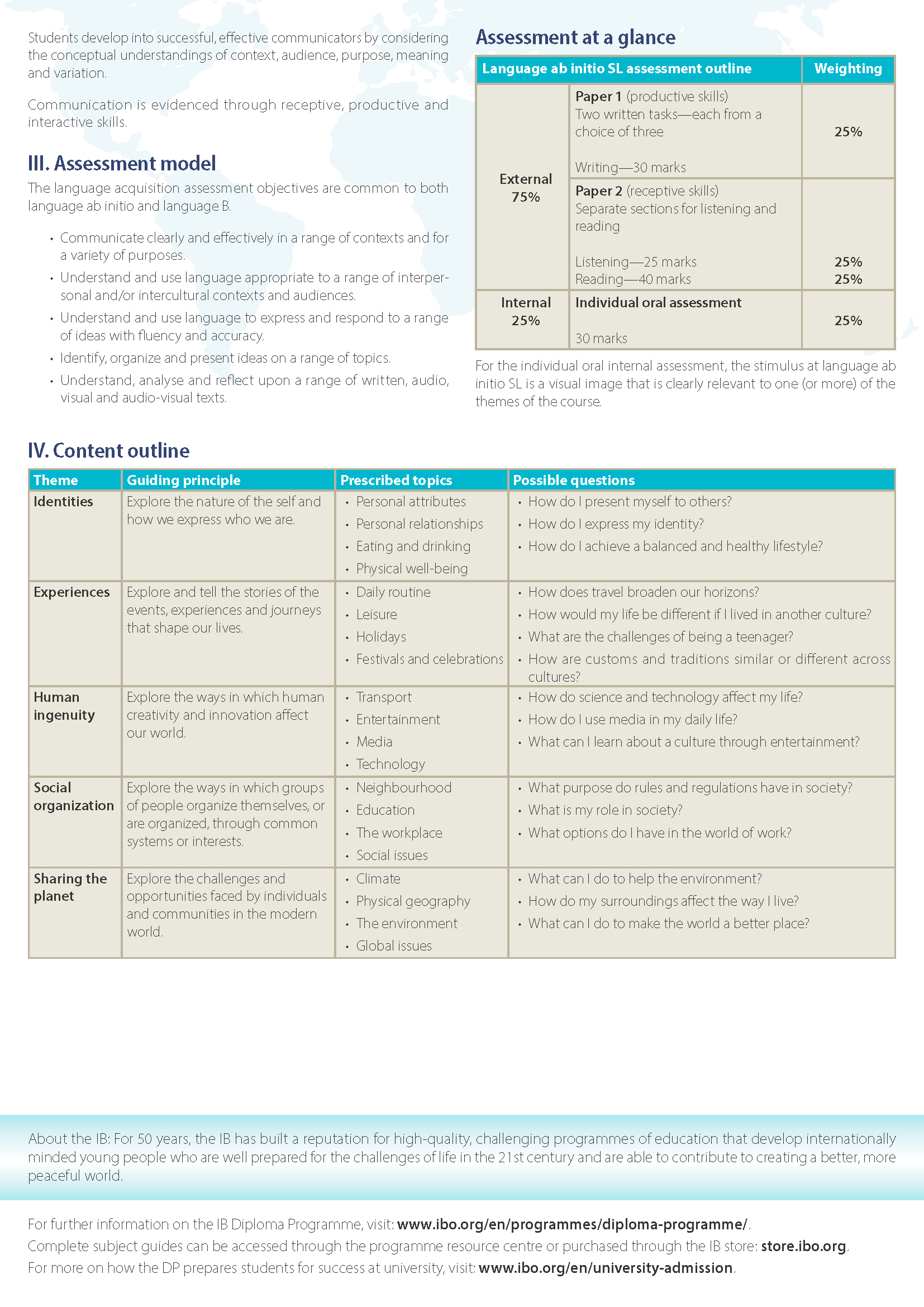 Language Acquisition - DP - WAB Learns at Western Academy of Beijing