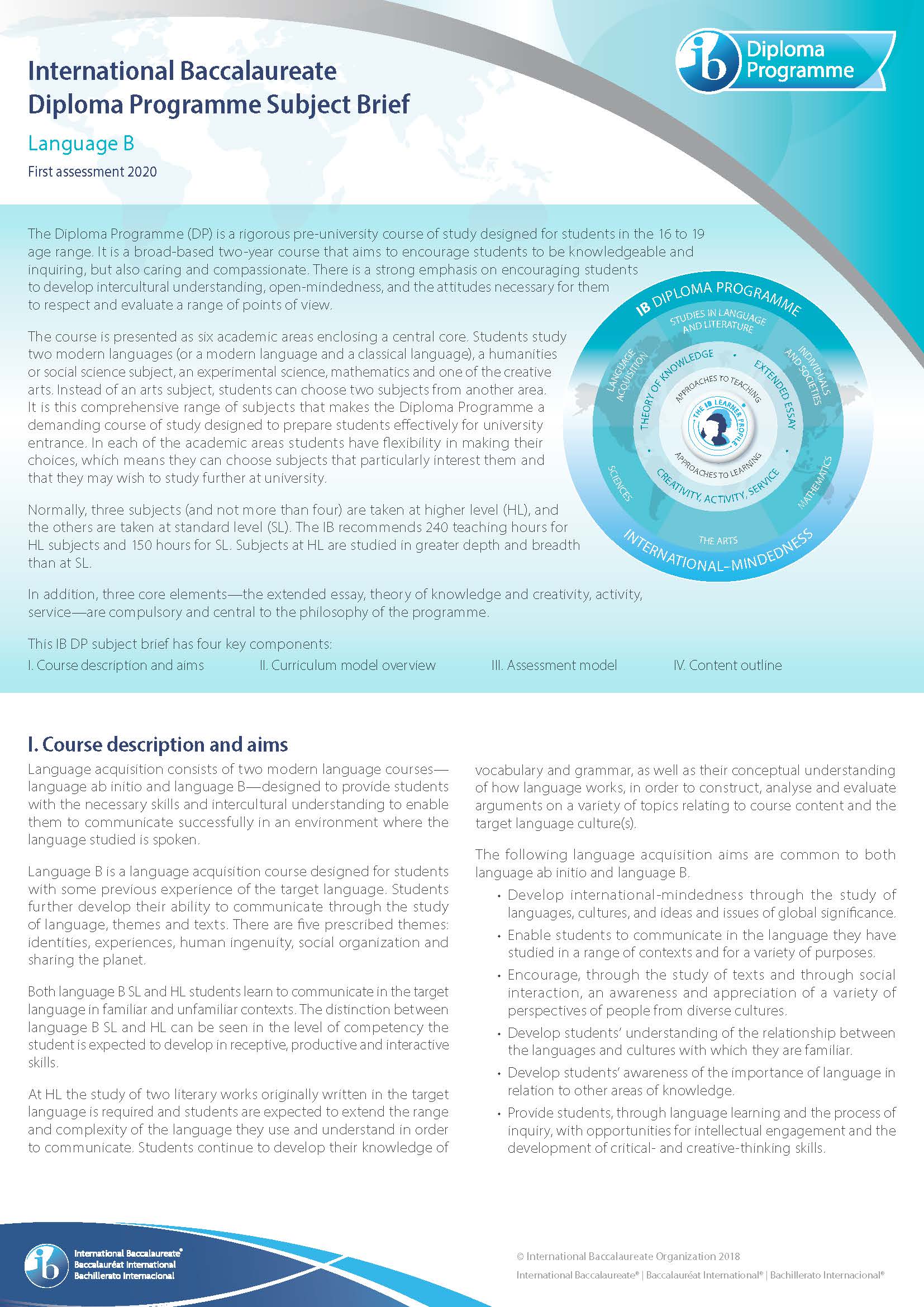 Language Acquisition - DP - WAB Learns at Western Academy of Beijing