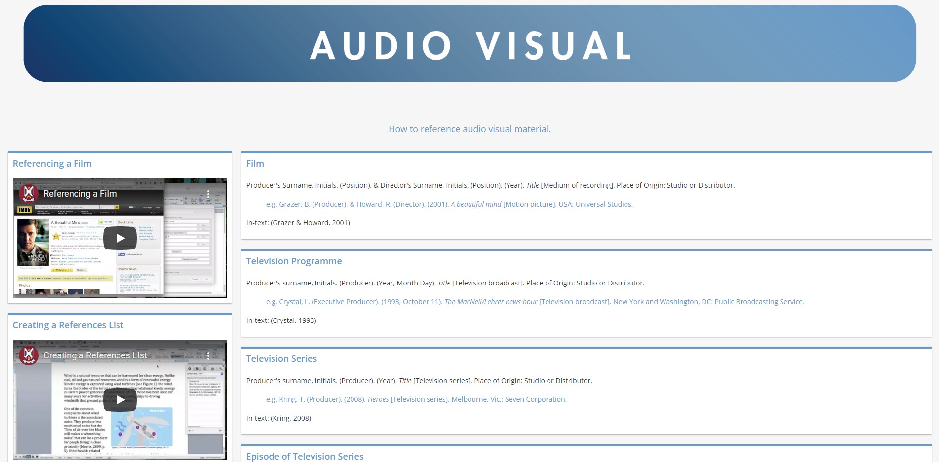 Referencing - Research & Referencing - All Saints' College LibGuides at ...